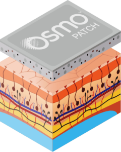 How does the OSMO Patch work | OSMO Patch US